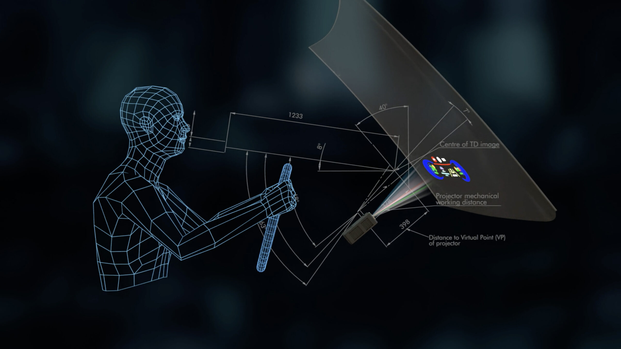 Design Capability - Ceres Holographics Ltd